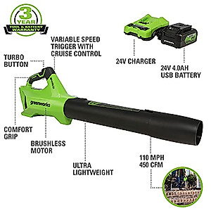 Greenworks 24V Brushless Axial Blower (110 MPH / 450 CFM), 4Ah USB Battery and Charger Included