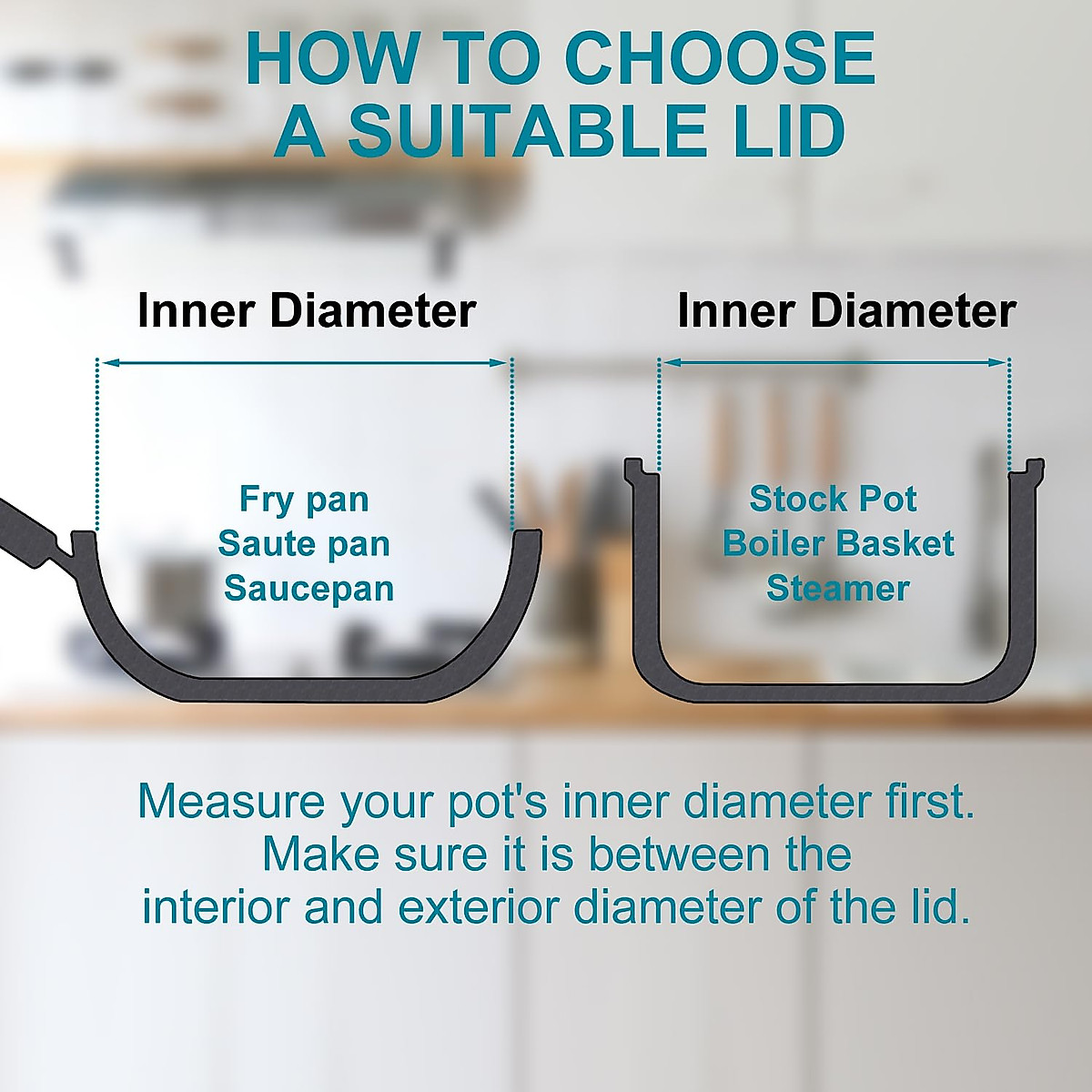 12 Inch Pan Lid - Glass Lid with Stainless Steel Handle for Frying Pan and Pots (12" Lid)