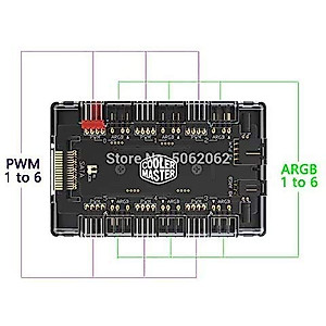 CoolerMaster ARGB and PWM Fan HUB,6 Ports for Addressable RGB Lighting,1 to 6 Multi Way Magnetic backplane Splitter 5V/3PIN Case Fan Hub Adapter