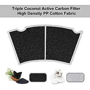 8 Pack Replacement Filter Sets【Filter&Sponge&Filter bag】 for SIBAYS 5.8L/200oz Large Automatic Pet Water Fountain,Coconut Shell Activated Carbon and PP Cotton