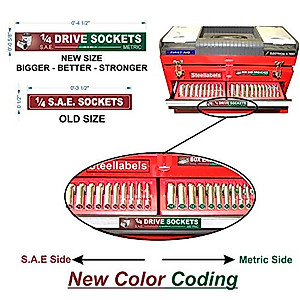 Ultimate Magnetic Tool Box Organizer Labels (Green edition) organize boxes, drawers & cabinets “Quick & Easy”, fits all brands of ‘Steel’ tool chest Craftsman, Snap-on, Mac, Matco & Cornwell …