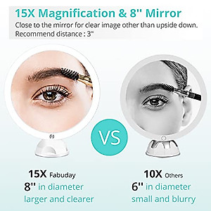 Fabuday 15X Lighted Magnifying Mirror with Lights - 8 Inch Makeup Mirrors with Suction Cups and Magnification for Bathrooom, Dual Power Supply, Adjustable Lighting, Light Up Magnified Mirror