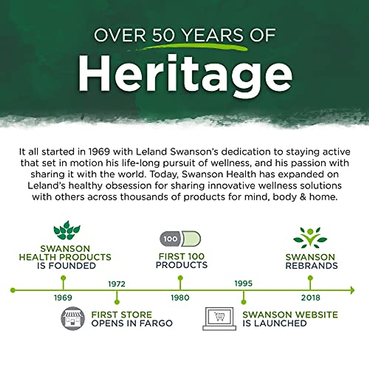 Swanson Amino Acid L-Glutathione 100 Milligrams 100 Capsules 4 Pack