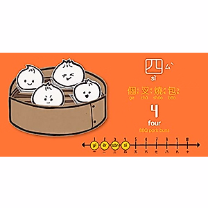 Counting With Dim Sum - Traditional: A Bilingual Book in English and Mandarin with Traditional Characters, Zhuyin, and Pinyin (Bitty Bao) (English and Chinese Edition)