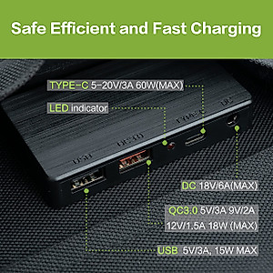 JJN 18V 100W Portable Solar Panel Foldable Solar Panels Bulit-in Charge Controller Mono. Solar Charger with PD 60W USB/Type-C/DC/QC 3.0 for Portable Power Station Outdoor Camping Van RV Trip