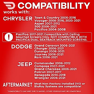 DRIVE AUDIO Compatible with uConnect VES Dodge Grand Caravan & Chrysler Town & Country & Jeep Wireless Headphones (2 Pack) OEM Car Headsets 2006 2007 2012 2014 2015 2016 2017 2018 2019 2020 2021 2022
