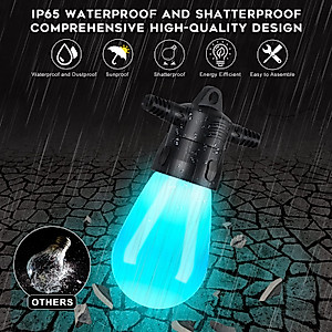 SOVELA Smart Outdoor String Lights, RGB String Lights 48ft 15 LED Bulbs, APP Control Compatible with Alexa, Music Sync Color Changing, Strand for Patio Backyard Garden Porch Wedding Paty