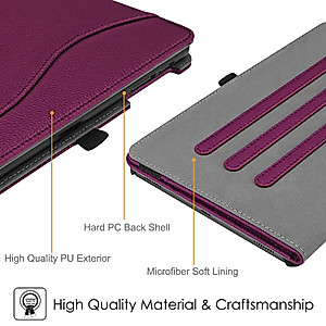 Fintie Case for Samsung Galaxy Tab A 10.1 2019 Model SM-T510/T515/T517, Multi-Angle Viewing Stand Cover with Pocket, Purple