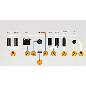 HP 2019 23.8" Touchscreen FHD IPS-WLED Backlit Micro Edge All-in-One Desktop Computer, Intel Quad-Core i5-8250u Up to 3.4GHz, 8GB DDR4, 1TB HDD, Bluetooth, 802.11ac Wi-Fi, USB 3.0, HDMI, Windows 10