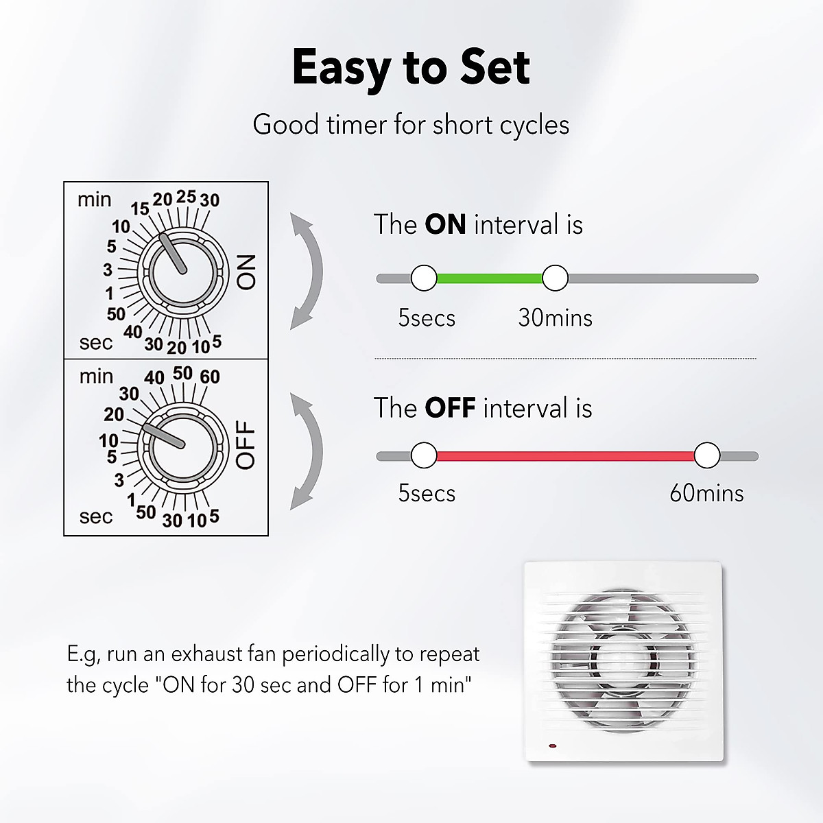 BN-LINK Short Period Repeat Cycle Intermittent Timer, Interval Timer - Day, Night, or 24 Hour Operation, Photocell Light Sensor Dusk to Dawn for Hydroponics Aquaponics Aeroponics