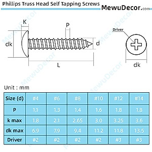#14 x 1" Truss Head Self Tapping Wood Screws Sheet Metal Screws, 304 Stainless Steel 18-8, 25 PCS