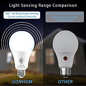 Gonhom 2 Pack Dusk to Dawn Light Bulbs Outdoor, 5000K-Daylight, 720LM, 9W(60W Equivalent) A19 E26 Automatic On/Off LED Light Bulbs, Dusk to Dawn LED Outdoor Lighting for Porch Garage Patio