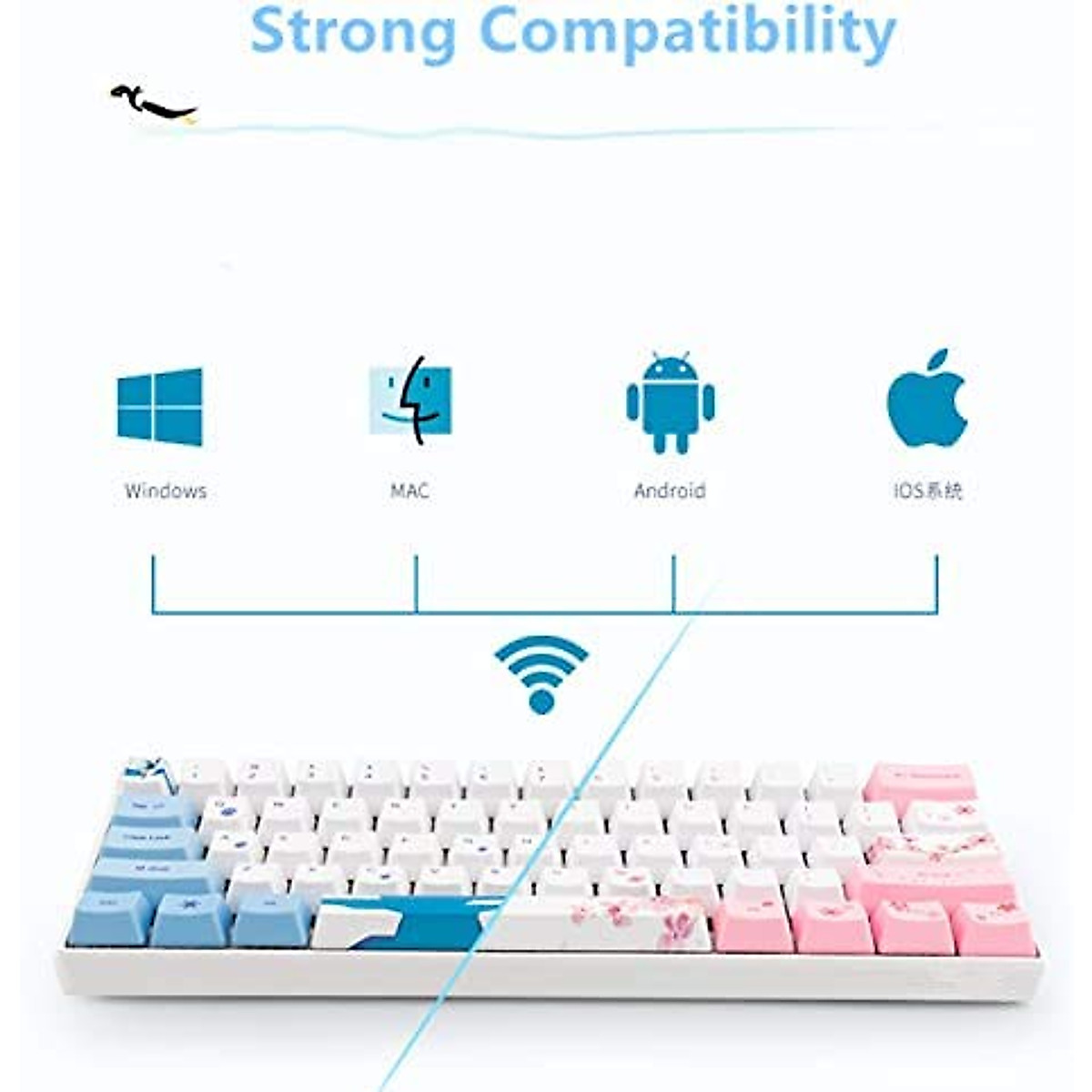 ZMX Blue Penguin 61 Mechanical Keyboard,Hot Swappable 60％Compact Mechanical 5.0Bluetooth/Type-C Wired Dual-Mode RGB Backlit Dye-Sublimation PBT Keycap Gaming Keyboard（Blue Switch）
