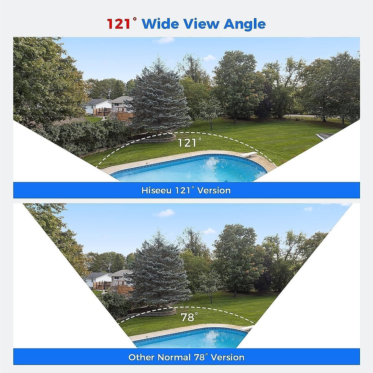 【121° Wide Angle+Spotlight Alarm】 Hiseeu 8MP 4K PoE Security Camera System,PoE Camera System 16CH Expandable,w/5MP Home Security Cameras,Human/Vehicle Detect,2-Way Audio,24/7 Recording,3TB HDD