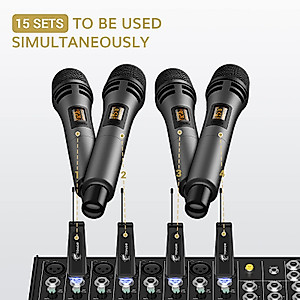 Wireless Microphones, TONOR UHF Handheld Cordless Dynamic Mic with Rechargeable Receiver, Microfonos Inalambricos Professional for Karaoke, Singing, Party, Wedding, DJ, Speech, Church 200ft TW310 Grey