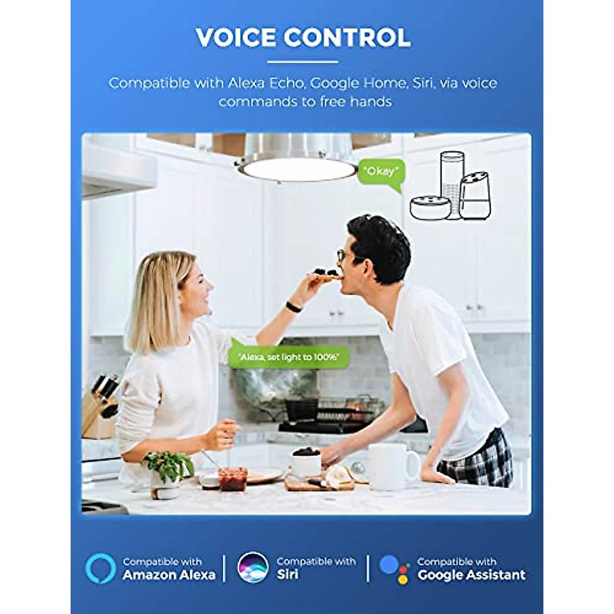 LOHAS Smart Light Bulb Work with Alexa, Google Home & Siri, A19 WiFi LED Bulb Daylight 5000K, 9W 60W Equivalent, Dimmable, 850LM