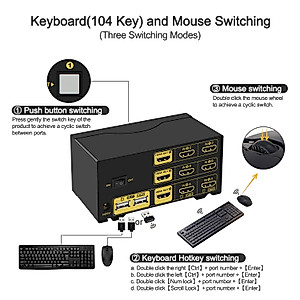 CKL Triple Monitor HDMI KVM Switch 2 Port with Audio and USB 2.0 HUB, PC Monitor Keyboard Mouse Switcher Box Mirrored or Extended Display 4K@30Hz for Computers and Laptops CKL-923HUA