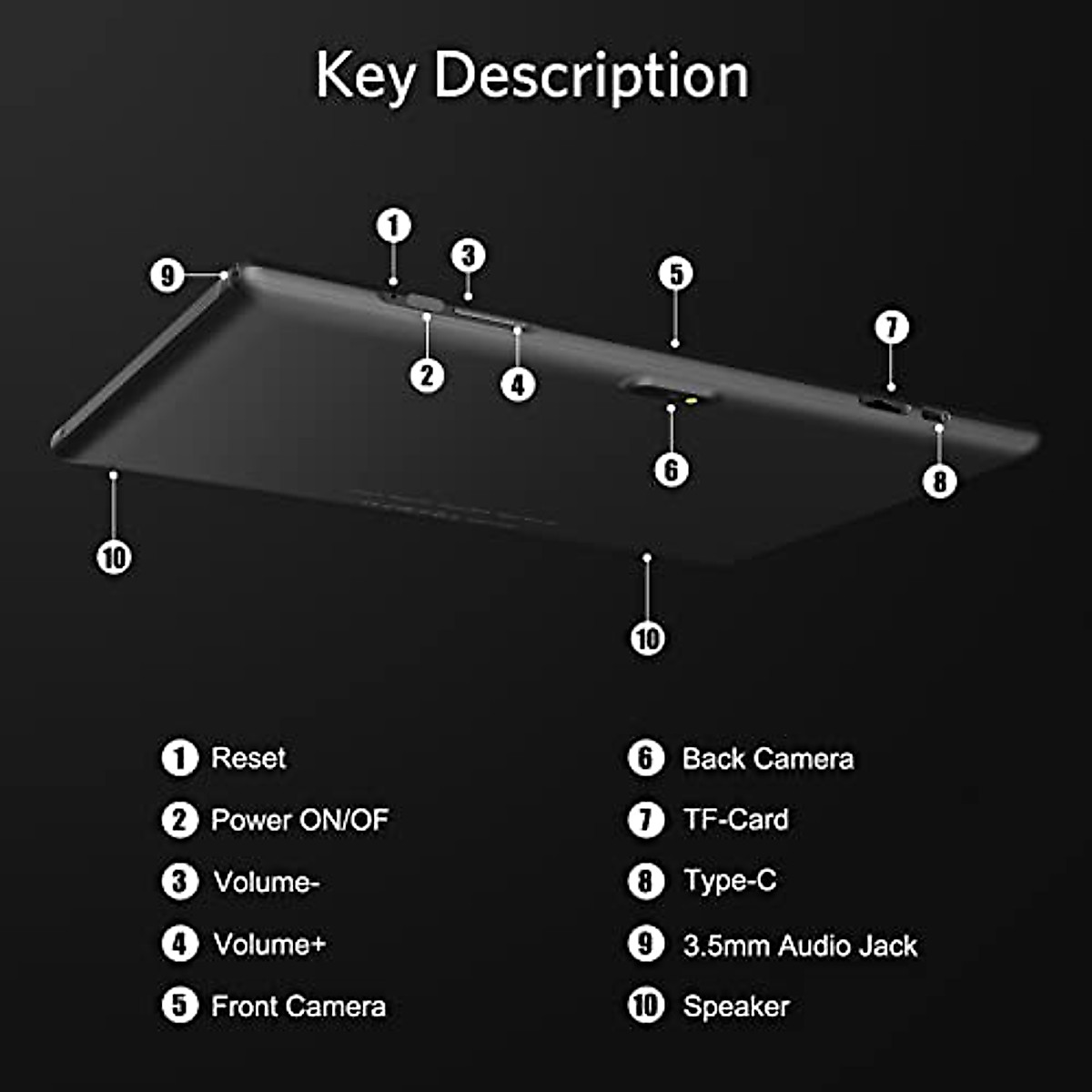 10 Inch Tablet, Google Android 11 Tablet, Quad-Core Processor Tableta Computer with 32GB ROM 2GB RAM 8MP Camera WiFi BT 10.1 in HD Display, 6000mAh Long Battery Life Tablet.