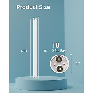 coospider-repta 4 Pack 18 Inch Bug Zapper Replacement Light Bulb 15W for 30W Indoor Bug Zapper, F15T8 BL Black Light Bulbs for Indoor Outdoor Mosquito & Flying Insect Zapper Lamp