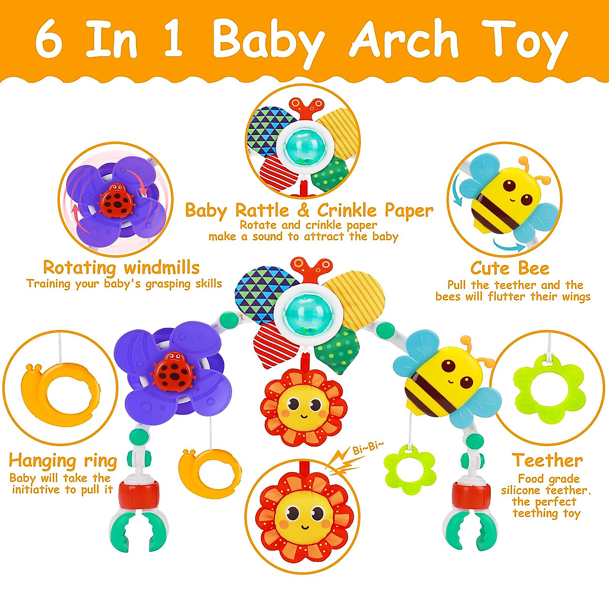 Baby Carseat Arch Toys for Infants 3-6 Months Stroller Toys for Babies 6-12 Months Montessori Sensory Toy for Newborn 0-6 Months Brain Development Toy for Baby4 5 7 8 Months Boys Shower Easter Gifts