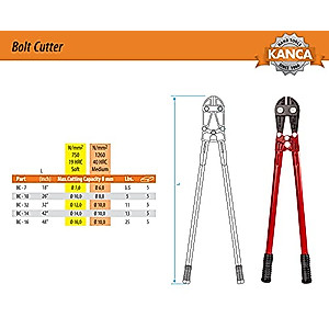 KANCA Bolt Cutter BC-7, Drop-Forged Metal Cutter and Steel Cutter, 18'' INCH Cutting Capacity 7 MM, Hand Tools & Home Improvement, Heavy Duty Cutter, Red Colour