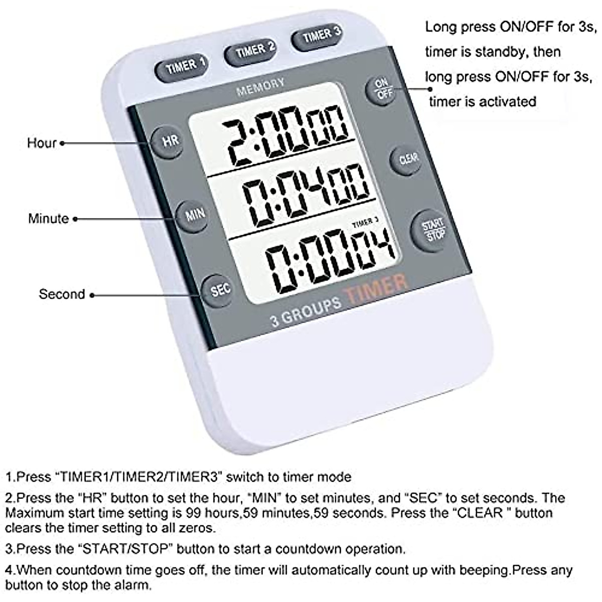 PAICLOUD Digital Kitchen Cooking Timer,3 Channels Count UP/Down Timer,ON/Off Switch Stopwatch,Adjustable Volume Alarm with Magnetic Back, Stand, Battery Included