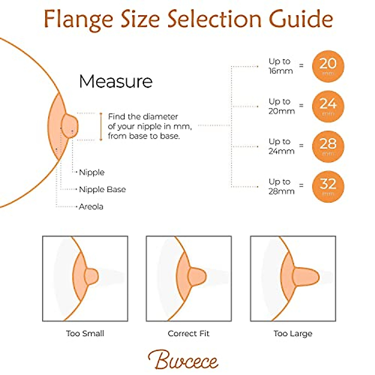 Bwcece Wearable Silicone Milk Collection Cups,Closed System Breast Milk Collection Cups,BreastMilk Collector Cup,Pump On The Go-24mm(2PCS)