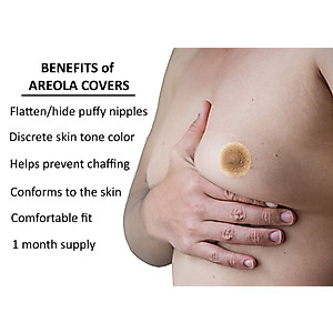 Confidence Bodywear Men’s Nipple Covers - Gynecomastia Concealment, Hypoallergenic Adhesive, 50-Pack