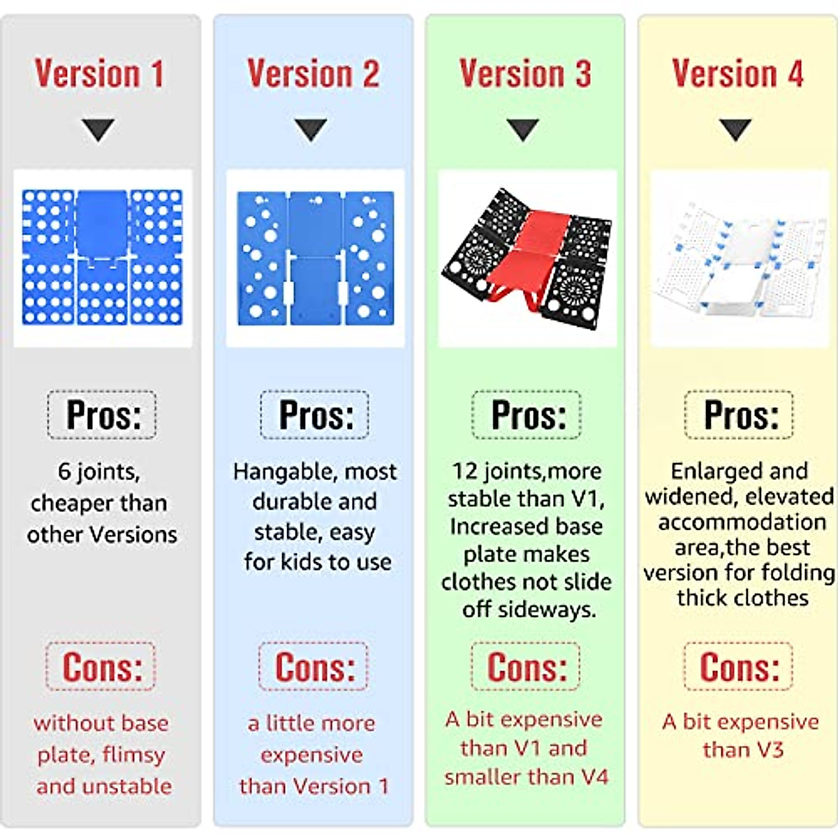 BoxLegend Version 4 Shirt Folding Board t Shirts Clothes Folder Durable Plastic Laundry folders Folding Boards Helper Tool for Adults and Children, White
