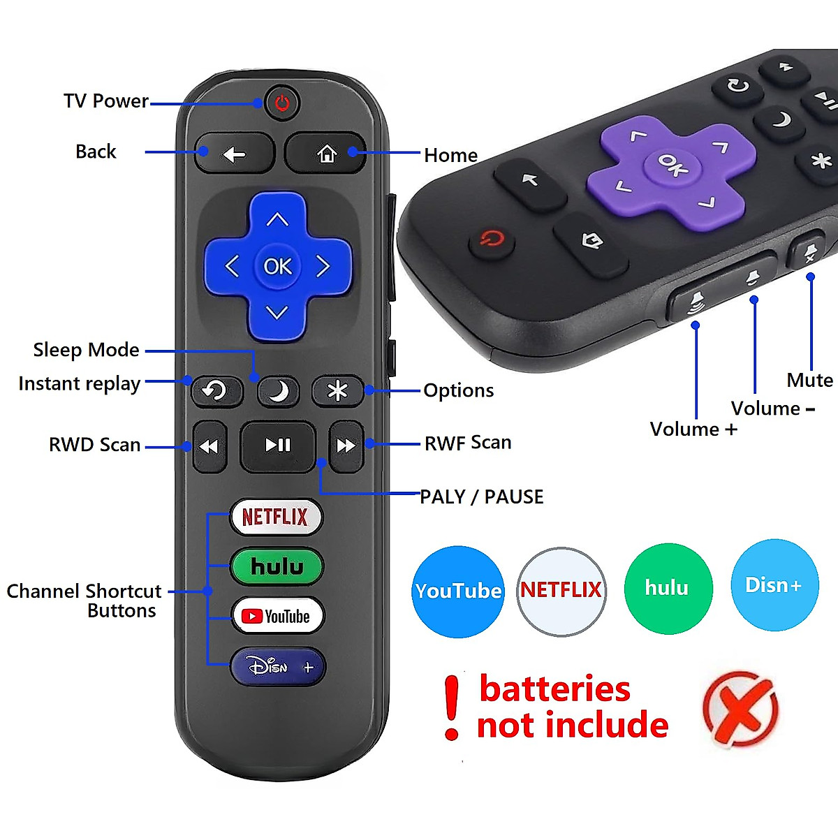 Rupmmehon (Pack of 2) Replaced Remote Control for Roku TV Universal Replacement Compatible with TCL/Hisense/Element/Insignia/JVC/Onn/Philips/RCA/Sharp/Westinghouse Series Smart TVs