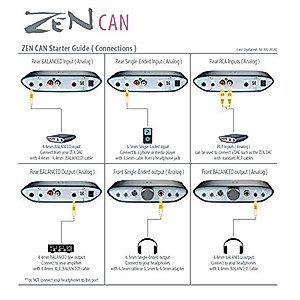iFi ZEN CAN Balanced Desktop Headphone Amp and Preamp with 4.4mm Outputs [US Pin]