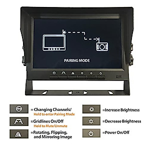 TadiBrothers Furrion Compatible Digital Wireless Plug & Play, Backup Camera Kit with 7" Monitor with Audio | 120° View Angle, 150-Ft Range, Waterproof | Observation System for RV, 5th Wheel, & Camper