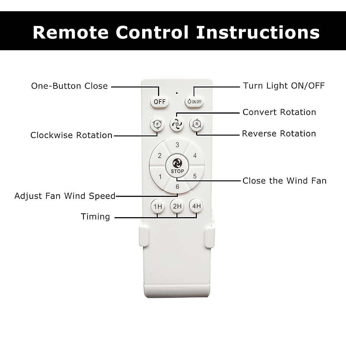 OUKANING 22 Inch Ceiling Fan-Bladeless Reversible, 3 Color Dimmable Ceiling LED Light with Remote Control Chandelier (Coffee Bronze)