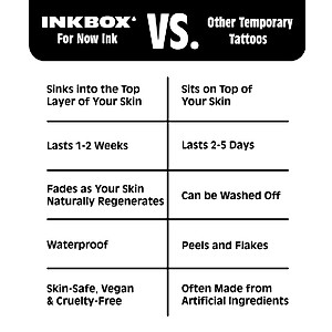 Inkbox Temporary Tattoos, Semi-Permanent Tattoo, One Premium Easy Long Lasting, Water-Resistant Temp Tattoo with For Now Ink - Lasts 1-2 Weeks, Isla, 1 x 1 in