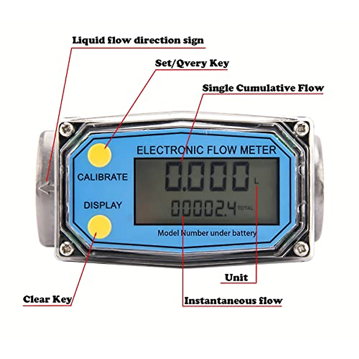 1" Flow Meter, LCD Electronic Digital Display Flowmeter，with 1-Inch NPT Inlet/Outlet, for Measure A Variety of Diesel, Kerosene, Gasoline Liquid Flow