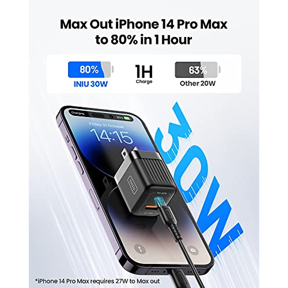 INIU 15W Fast Wireless Charging Stand+USB C Charger 30W PD QC 3.0 Dual Port Type C Charger Fast Charging Block