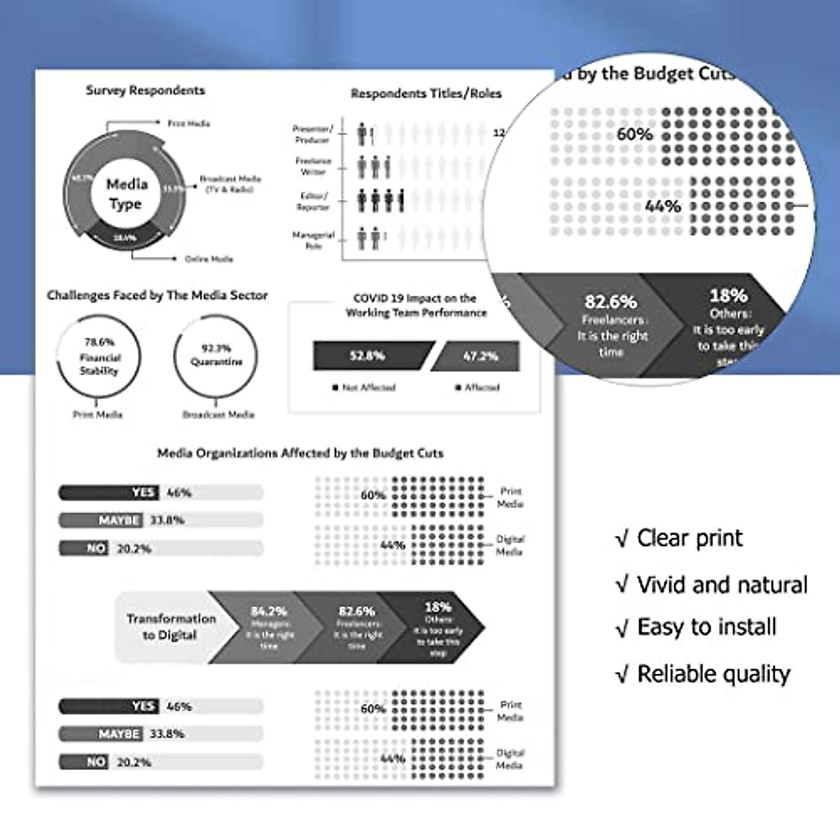 821255 SP C840 Black Toner Cartridge - DOPHEN 1 Pack Compatible 821255 Toner (43,000 Pages) Replacement for Ricoh Aficio SP C840DN Lanier SP C840DN Savin SP C840DN Printer