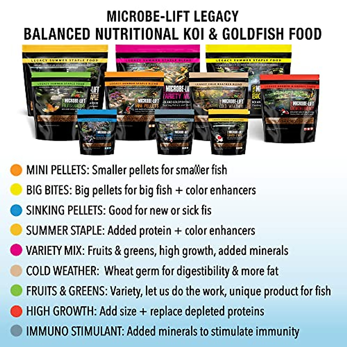 MICROBE-LIFT MLLWG Cold Weather Floating Fish Food Pellets with Wheat Germ for Ponds, Water Gardens, and Fountains, for Live Goldfish and Koi (5.25 Pounds)