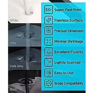 SuperPCS Black 1000g is the Fastest 1.5 Sec and Toughest Resin (1.8GPa, 15% Elongation) with 8K 22um Resolution, Made in Korea by 3DMaterials]