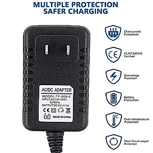 6V Kids Ride On Car Charger, 6 Volt Battery Charger for BMX X6 Audi R8 Spyder Kid TRAX Disney GMC Wal-Mart Kid TRAX Moto ATV Quad Disney Ride On Car Power Charger