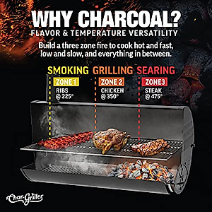 Char-Griller E1515 Patio Pro Charcoal Grill, Black