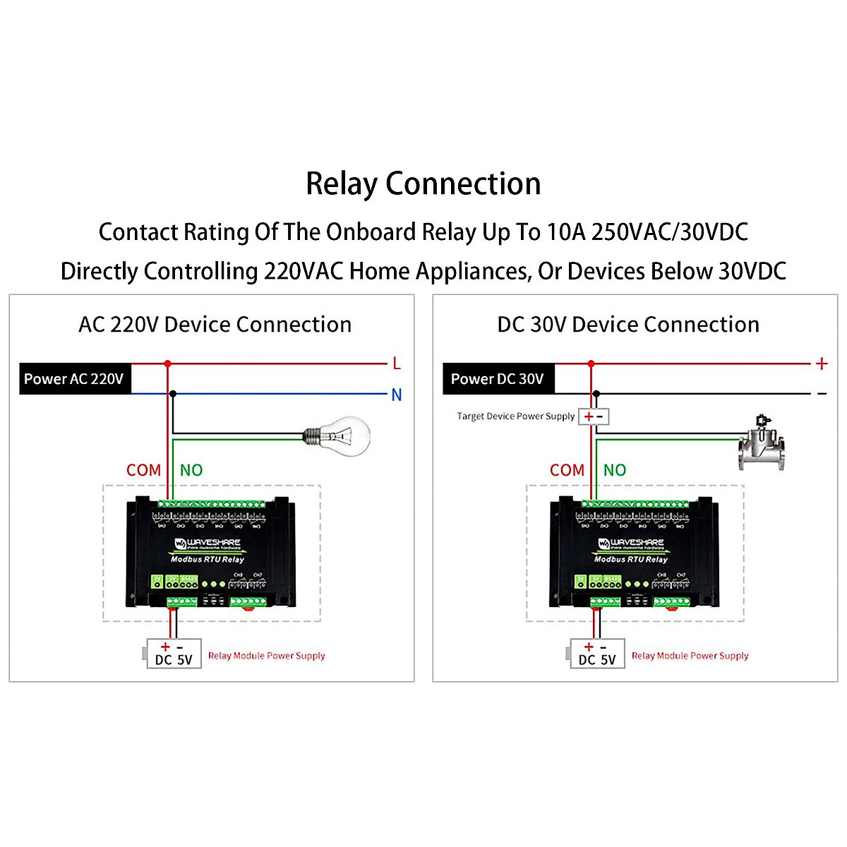 Waveshare Industrial Modbus RTU 8-Ch Relay Module with RS485 Bus, Multi Isolation Protection, 5V Voltage