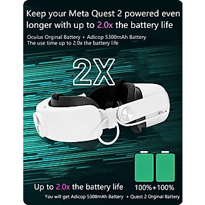 Adicop Elite Strap with Battery for Oculus Quest 2, 5300mAh Extend 4hrs Playtime,Fast Charging VR Power,Counter Balance&Adjustable Head Strap for Enhanced Support and Comfort in VR