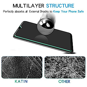 KATIN [2-Pack] For Samsung Galaxy A10e/A10E Tempered Glass Screen Protector No-Bubble, 9H Hardness, Easy to Install