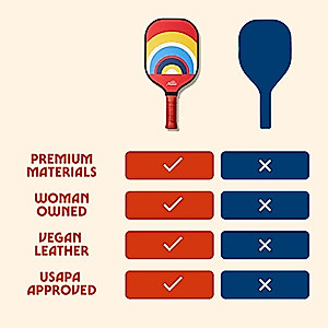 Nettie Pickleball Co - Pickleball Paddle Set of 2 | Double Pack | Lightweight Honeycomb Core | Includes 2 Pickleball Balls & 2 Sweatbands | Premium Material (Ashbury and Ashbury)