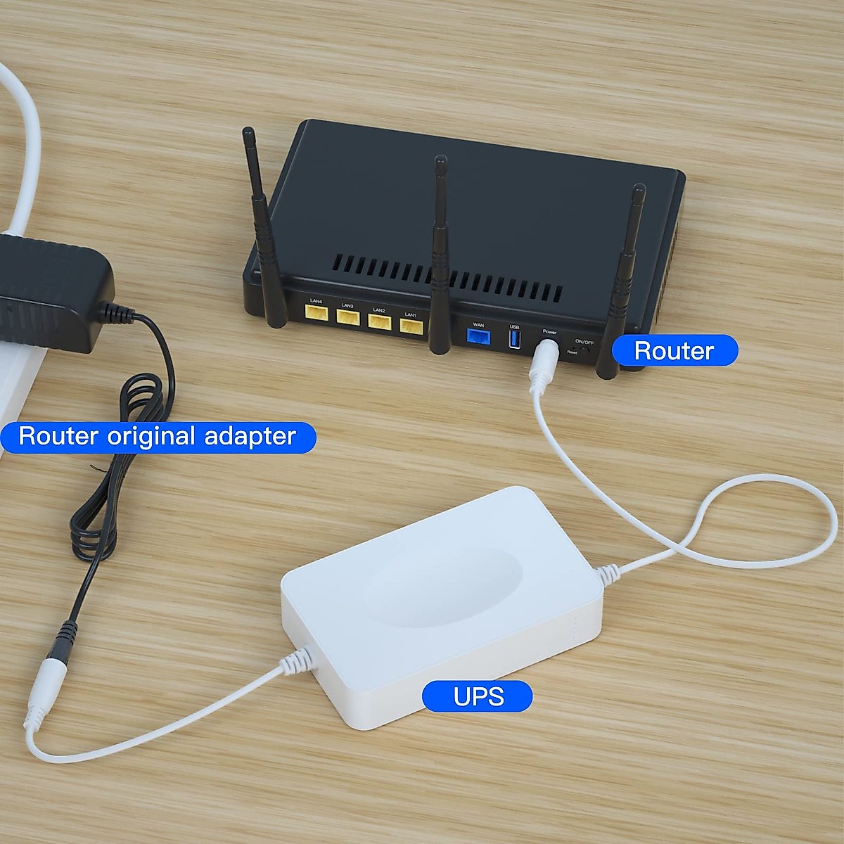 Mini UPS Battery Backup with 4 DC Output Interface, DC 12V/2A 9000mAh Home Router UPS, Rechargeable Battery Backup for LED Light Strip, CCTV Camera, Router, UPS Battery Backup & Surge Protaector