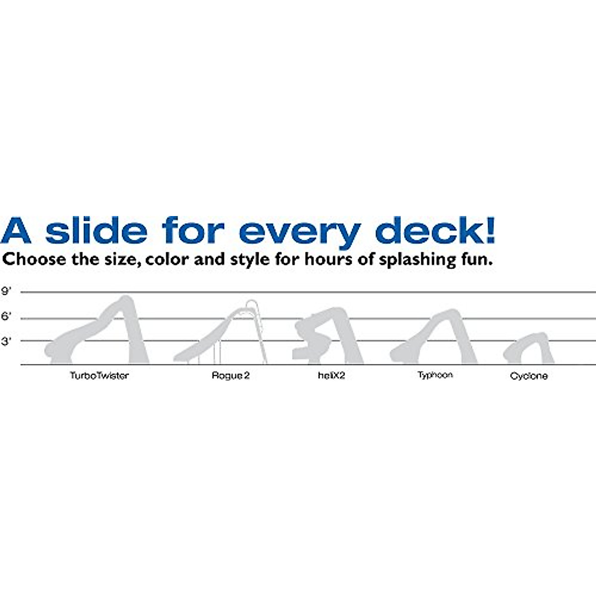 S.R. Smith 610-209-5813 Rogue2 Pool Slide, Blue