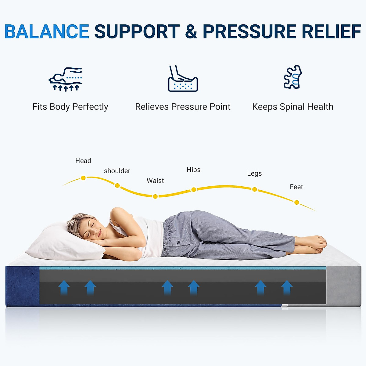 Avenco Queen Size Mattress, 12 inch Queen Mattress with Gel Memory Foam, Medium Firm, Mattress in a Box, Pressure Relief & Motion Isolation, CertiPUR-US Certified