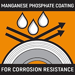 GEARWRENCH 3/8" Drive Standard Impact SAE Socket 15/16", 6 Point - 84387N