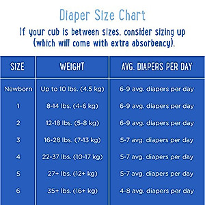 Amazon Brand - Mama Bear Diapers Size 6, 25 Count, Bears Print, White